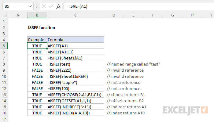 Excel ISREF function | Exceljet